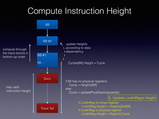 Machine Trace Metrics | PDF | Programming Languages | Computing