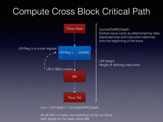 Machine Trace Metrics | PDF | Programming Languages | Computing