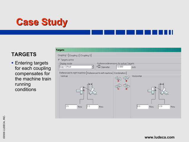 Machine Train Alignment | PPT | Robotics | Technology & Computing