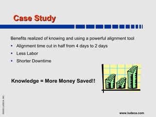 Machine Train Alignment | PPT