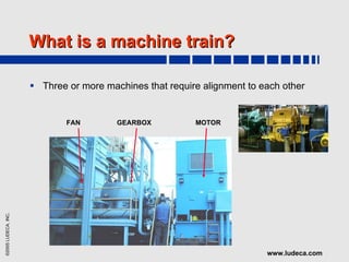 Machine Train Alignment | PPT