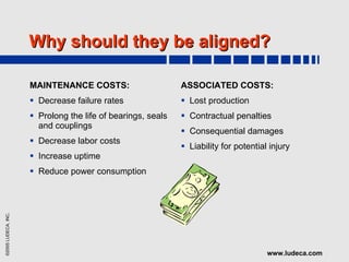 Machine Train Alignment | PPT
