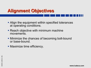 Machine Train Alignment | PPT