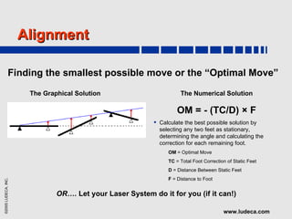 Machine Train Alignment | PPT