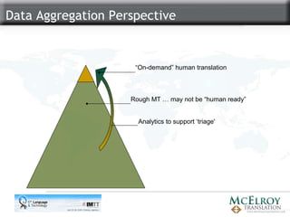 Good Applications of Bad Machine Translation | PPT