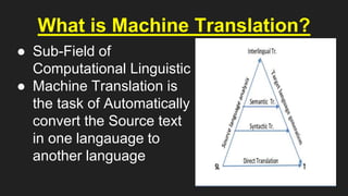 Machine translation | PPTX | Technology & Computing