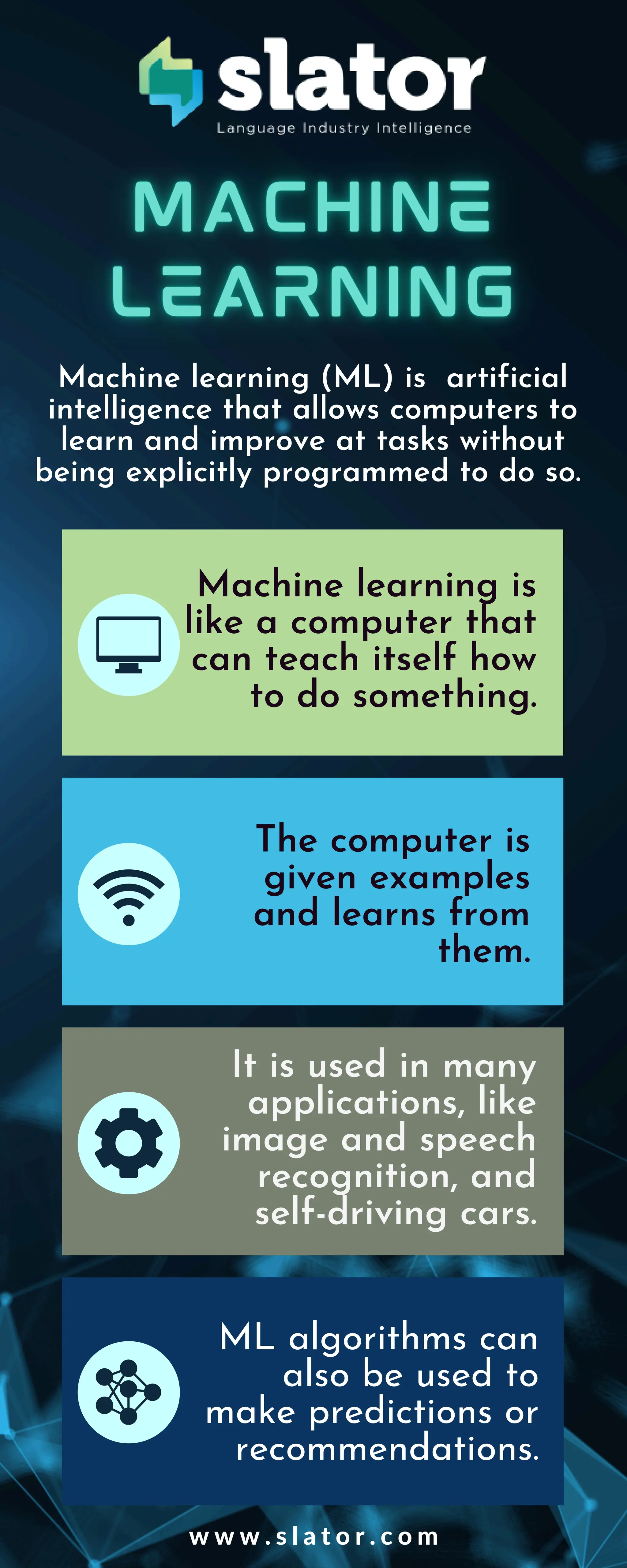 Machine Translation Revolutionizing Global Communication With Advanced Ai Solutions Pdf