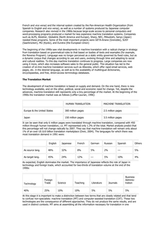 Machine Translation And Computer | DOC | Desktop Publishing | Computer ...