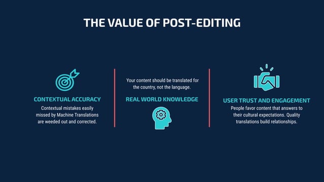 Machine Translation Post-Editing: A Quick Guide | PPT