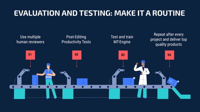Machine Translation Post-Editing: A Quick Guide | PPT