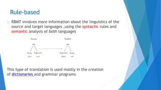 Machine translation ppt by shantanu arora | PPTX