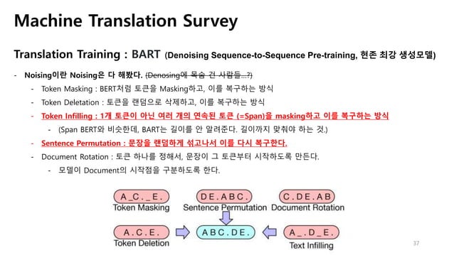 Machine translation survey vol2 | PPT