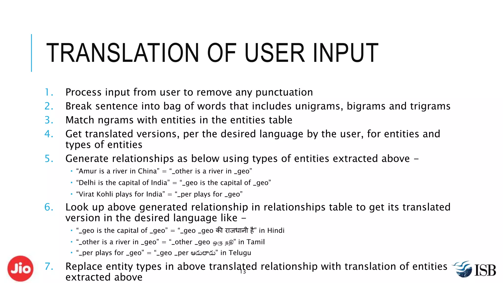 Machine translation for Indian Languages | PPTX