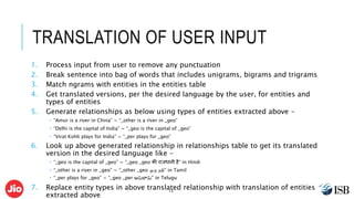 Machine translation for Indian Languages | PPTX