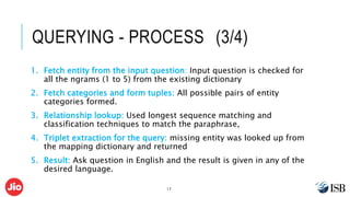 Machine translation for Indian Languages | PPTX