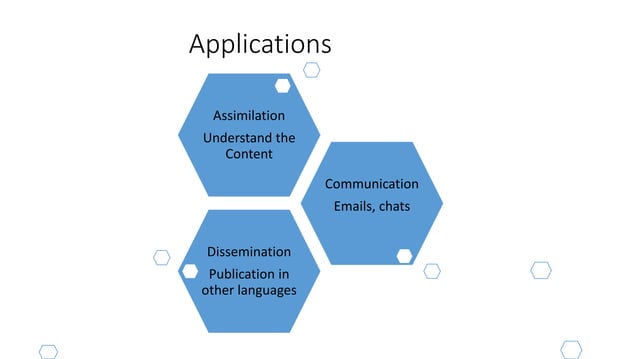 Machine translator Introduction | PPT