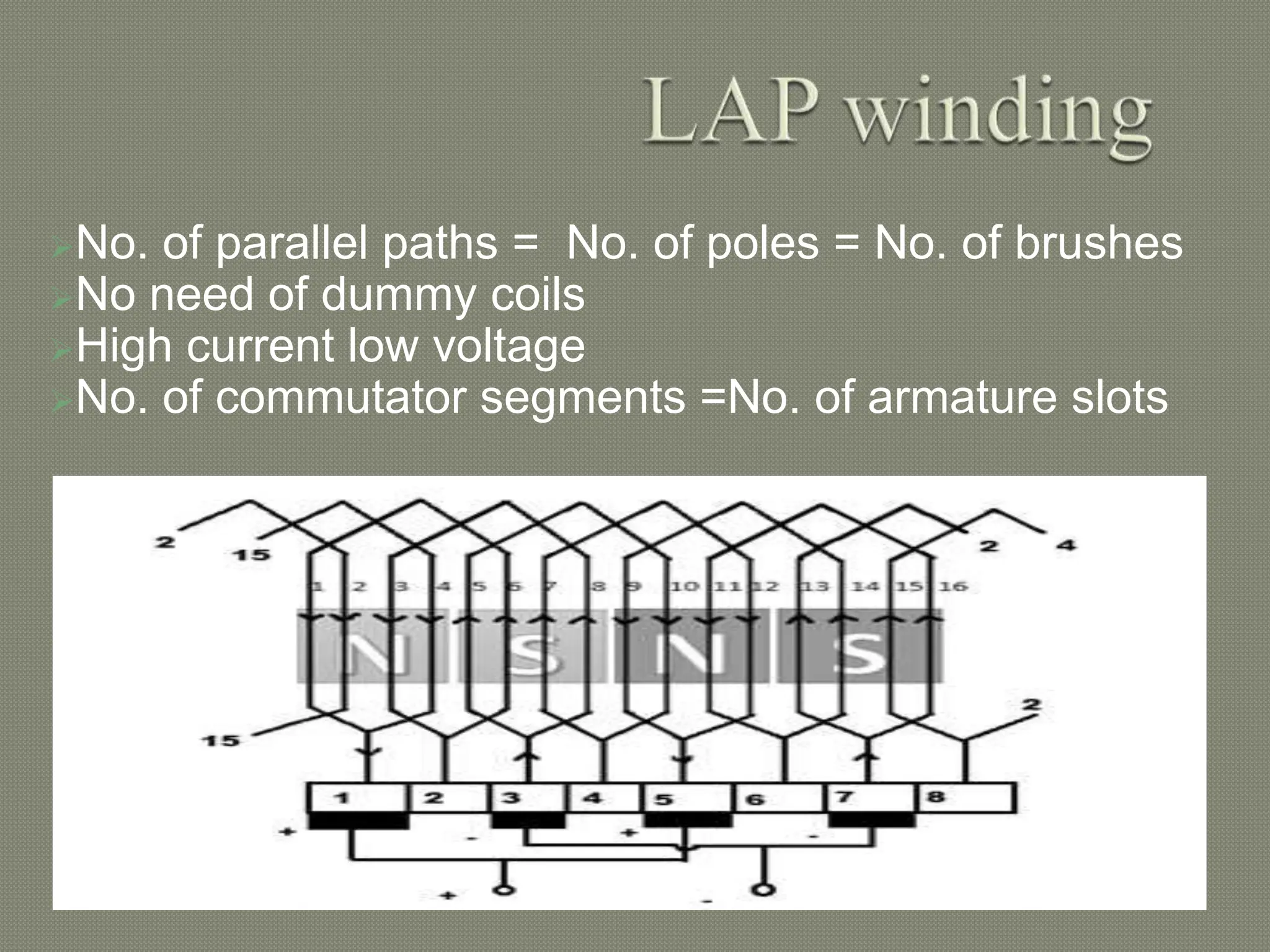 here are three main types of simple machines; a lever, a pulley, and an ...