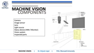 Introduction to Machine Vision and its applications | PPTX