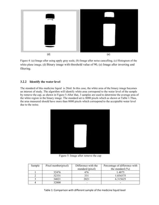 Machine vision project | PDF