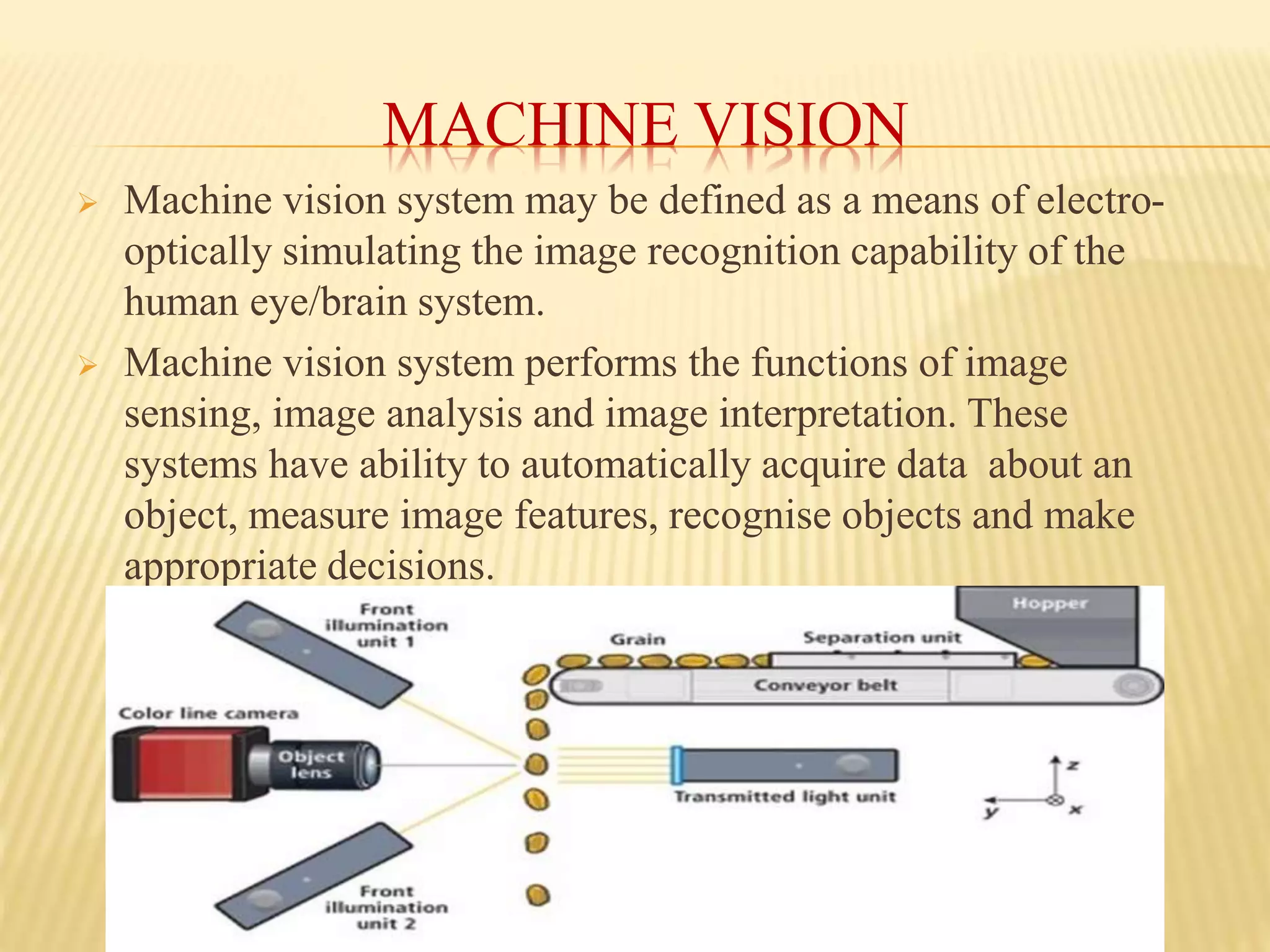 Machine Vision System | PPTX