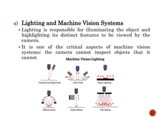 Machine Vision Systems.pptx
