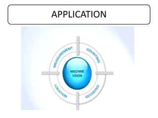 Machine vision systems ppt | PPTX