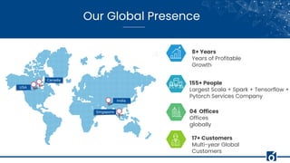 Demystifying transfer learning with Tensorflow | PPT