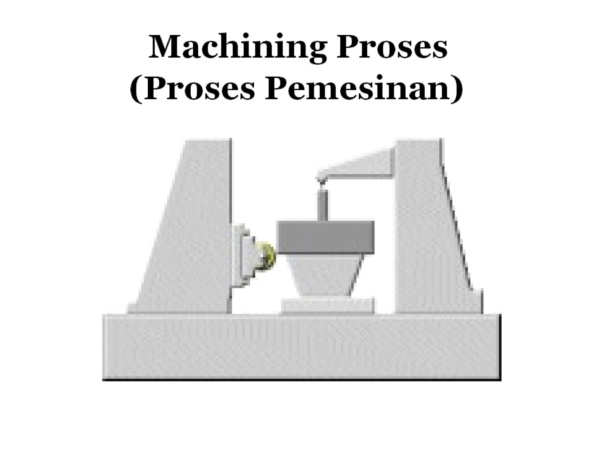 Machining Process Basic Manufacturing.ppt