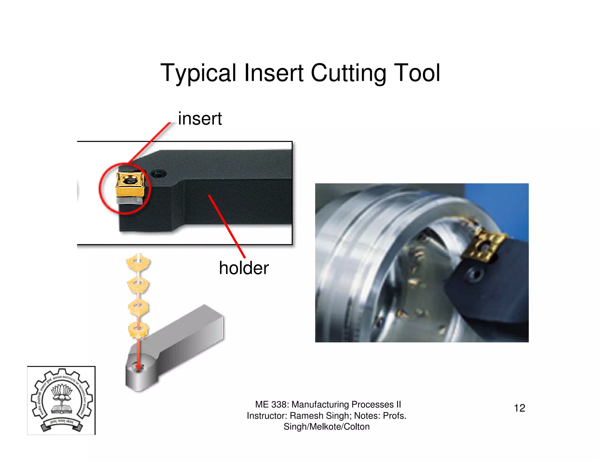 Machining1.pdf