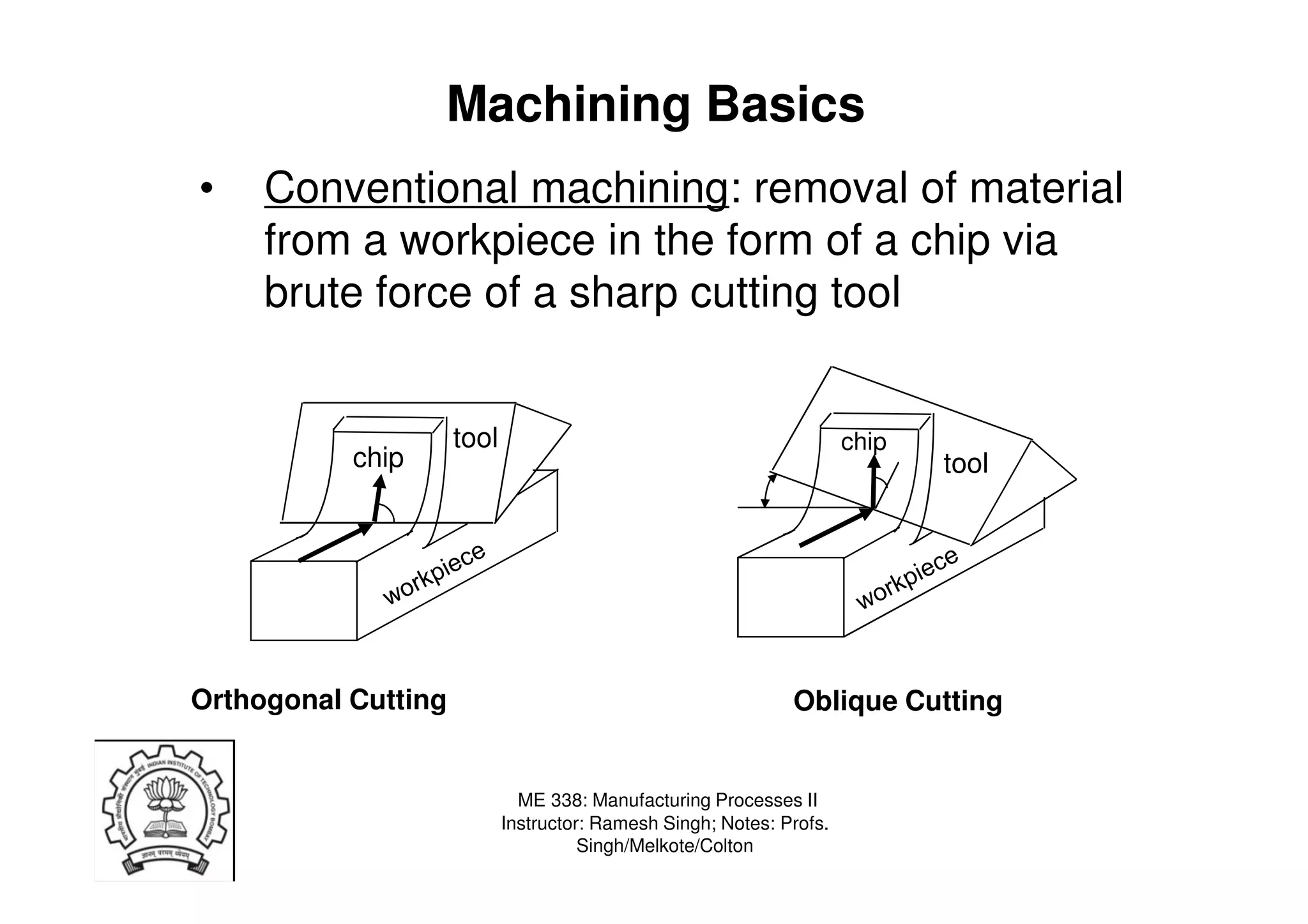Machining2.pdf