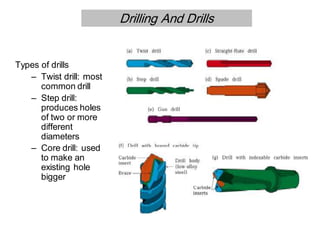 Machining4 . drilling machine PowerPoint | PPT