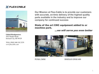 Machining Ad Slide | PPT