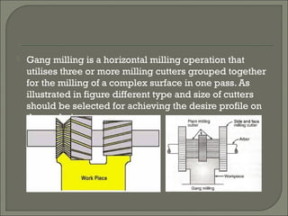 Machining in design manufacturing | PPT