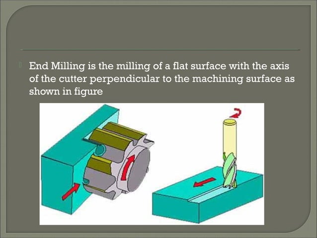 Machining in design manufacturing | PPT