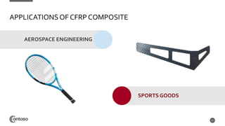 Machining of CFRP composite | PPTX