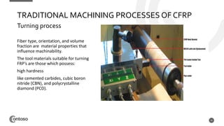 Machining of CFRP composite | PPTX