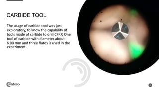 Machining of CFRP composite | PPTX