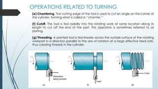 "Fundamentals of Machining Processes in Manufacturing" | PPT