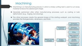 "Fundamentals of Machining Processes in Manufacturing" | PPT