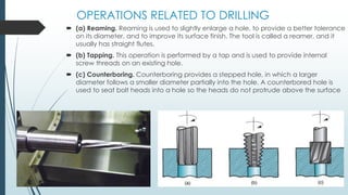 "Fundamentals of Machining Processes in Manufacturing" | PPT