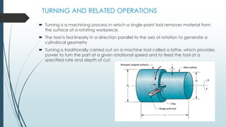 "Fundamentals of Machining Processes in Manufacturing" | PDF