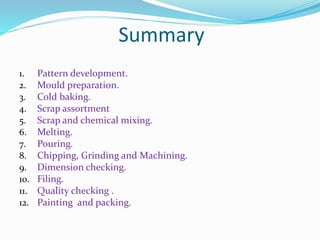 Machining Process.pptx