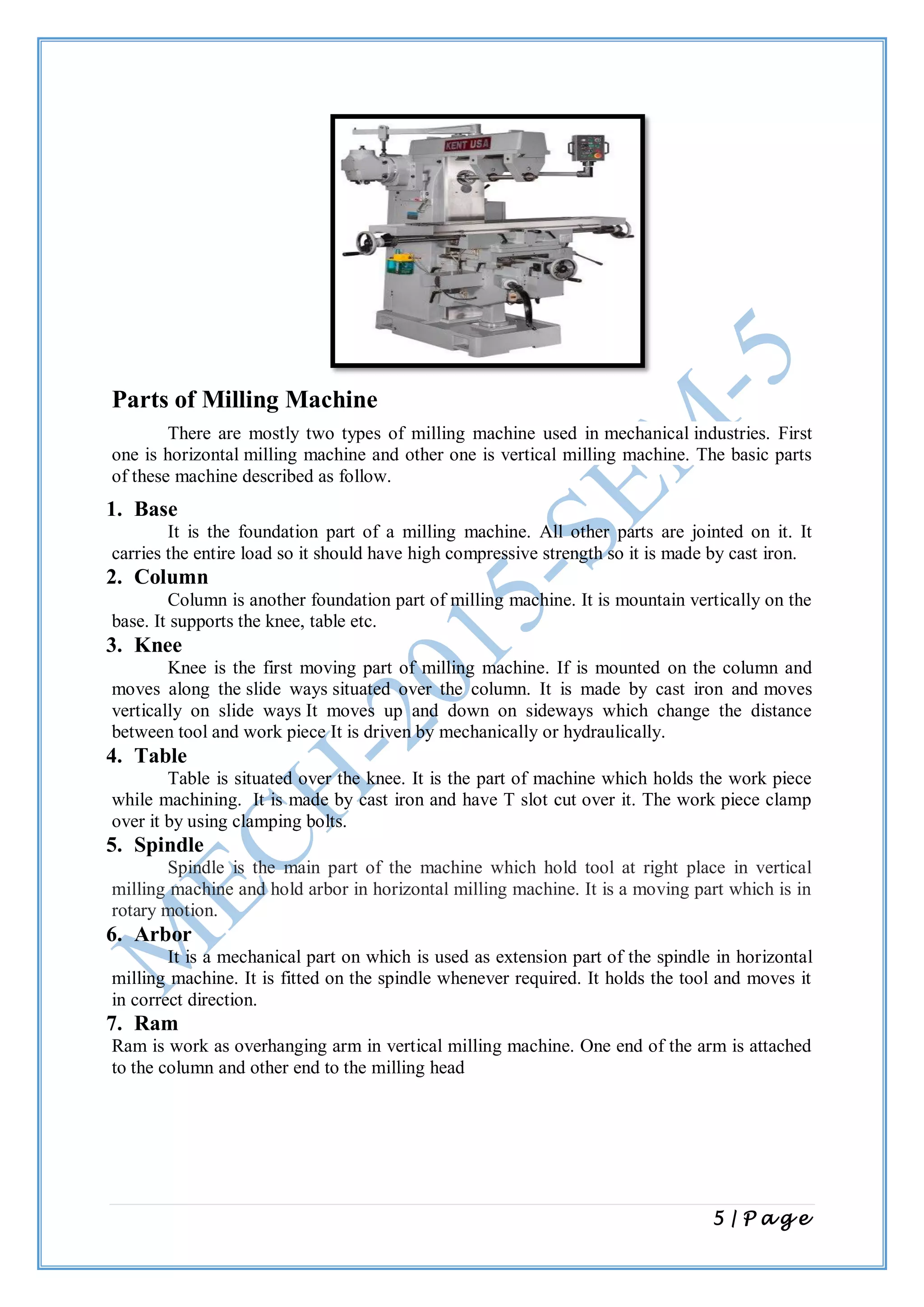 Machining technology lab manual mechanical.manufacturing technology 2 ...