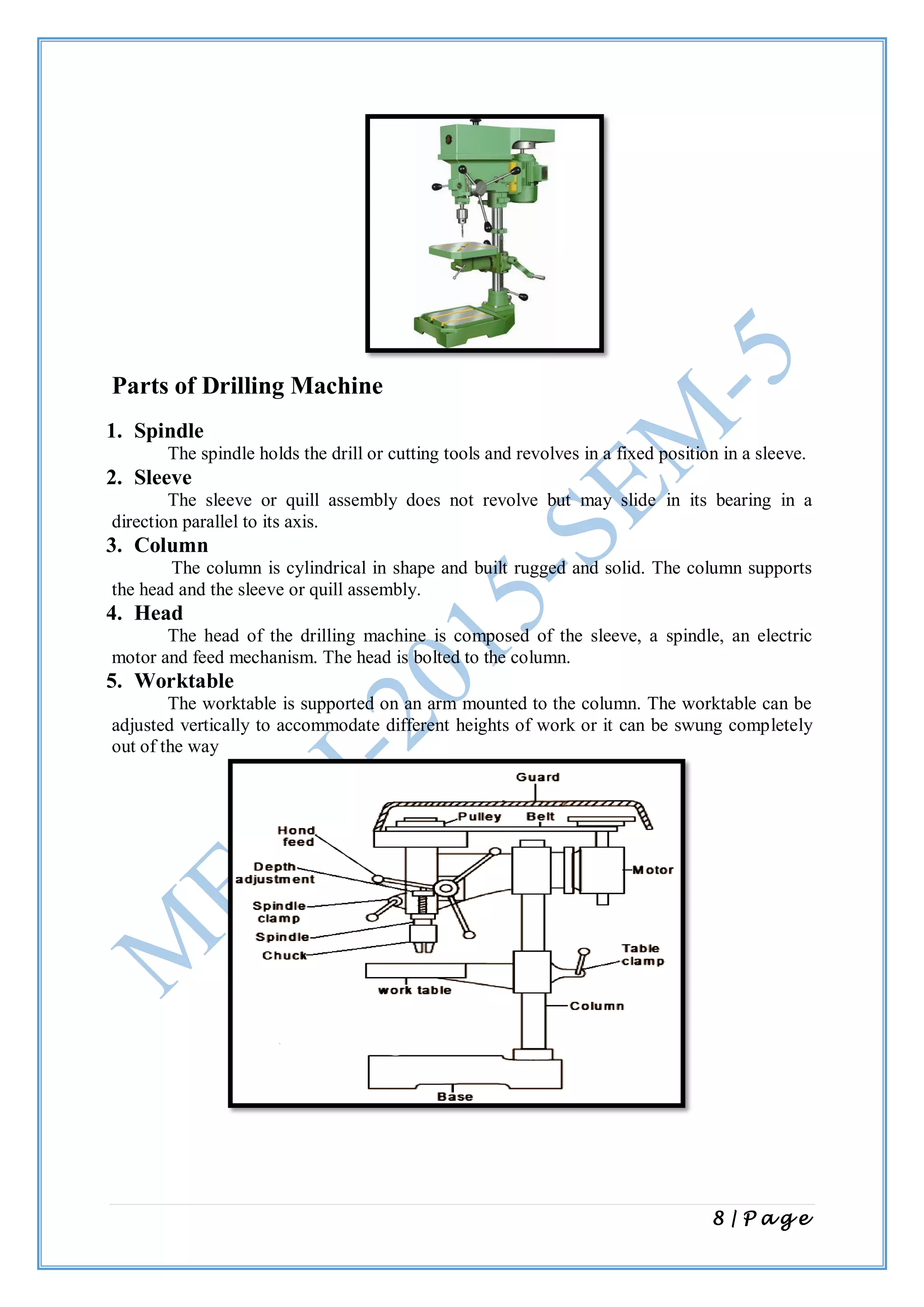 Machining technology lab manual mechanical.manufacturing technology 2 ...