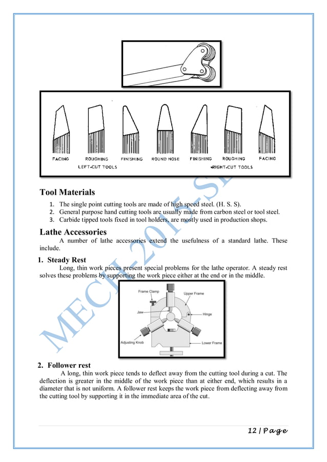 Machining technology lab manual mechanical.manufacturing technology 2 ...