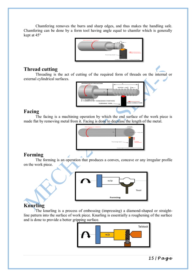 Machining technology lab manual mechanical.manufacturing technology 2 ...