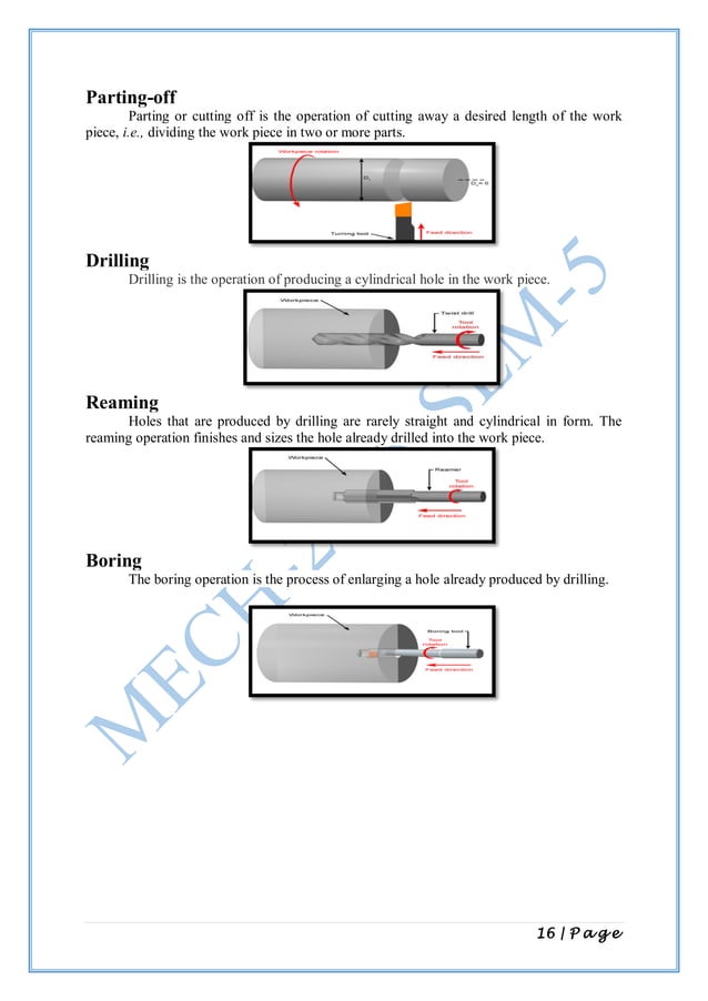 Machining technology lab manual mechanical.manufacturing technology 2 ...