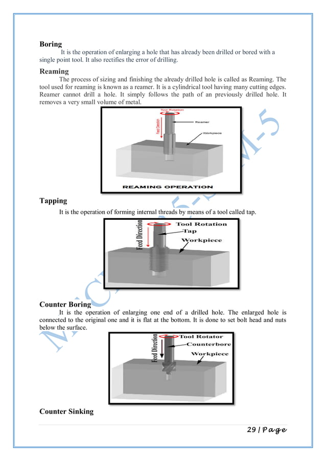 Machining technology lab manual mechanical.manufacturing technology 2 ...