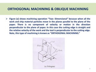 Metal cutting and Machining tools | PPTX