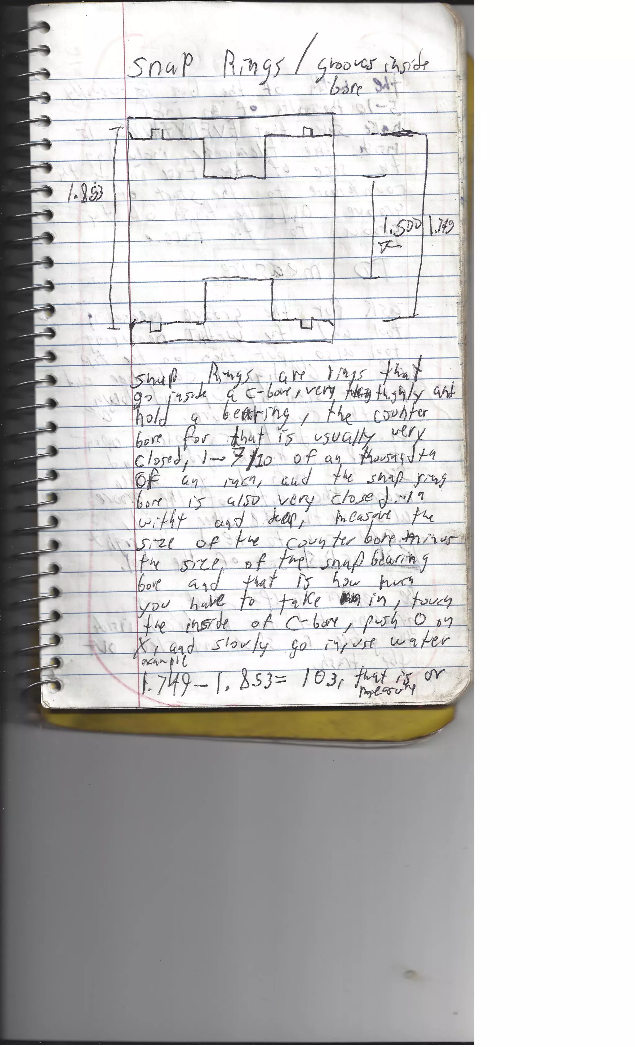 Machinist handbook handwritten notebook | PDF